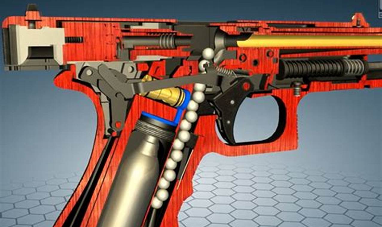 Airsoft Guns: How Does an Airsoft Gun Work Guide?