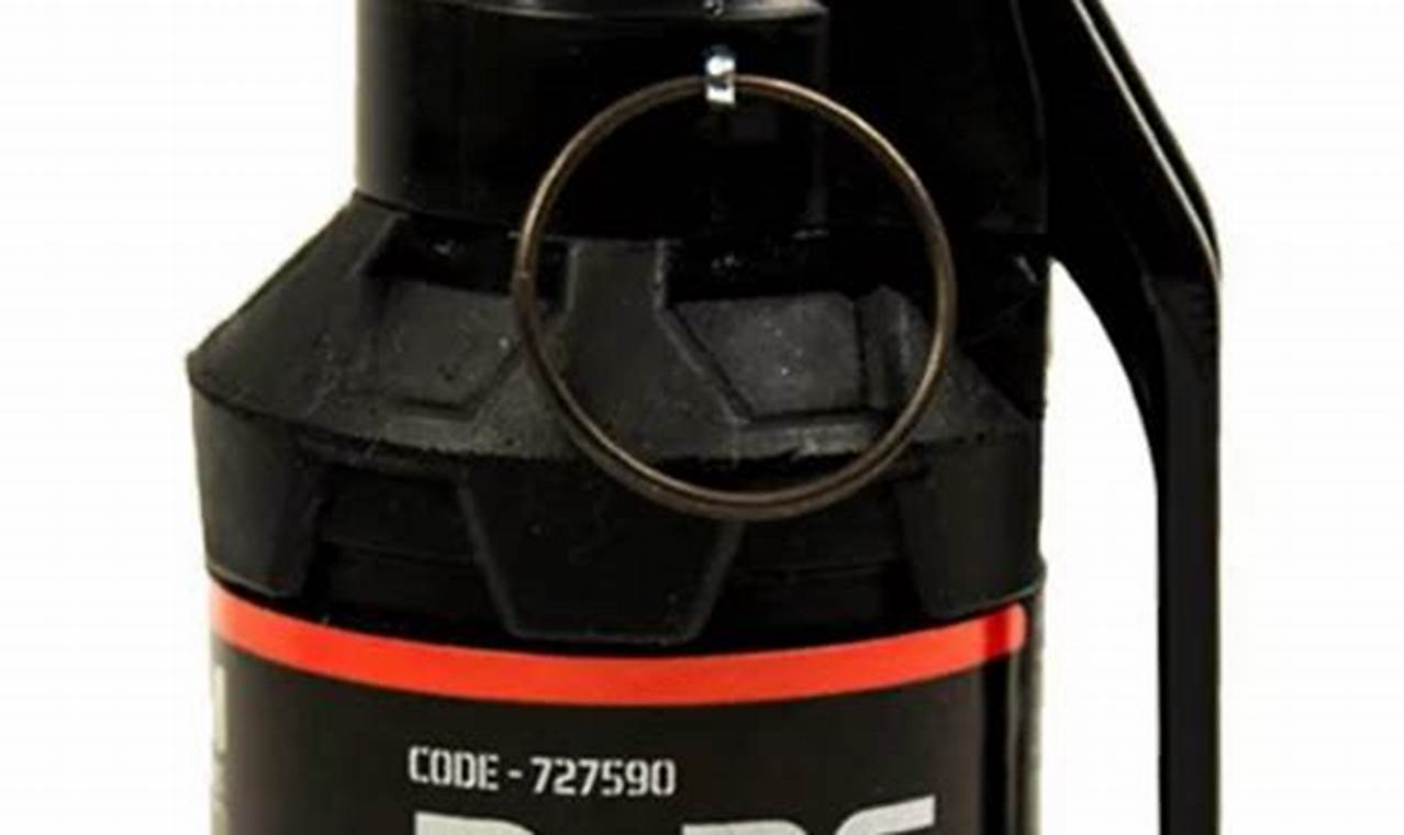 Upgrade Your Game: R2BS Airsoft Grenade Power-Up